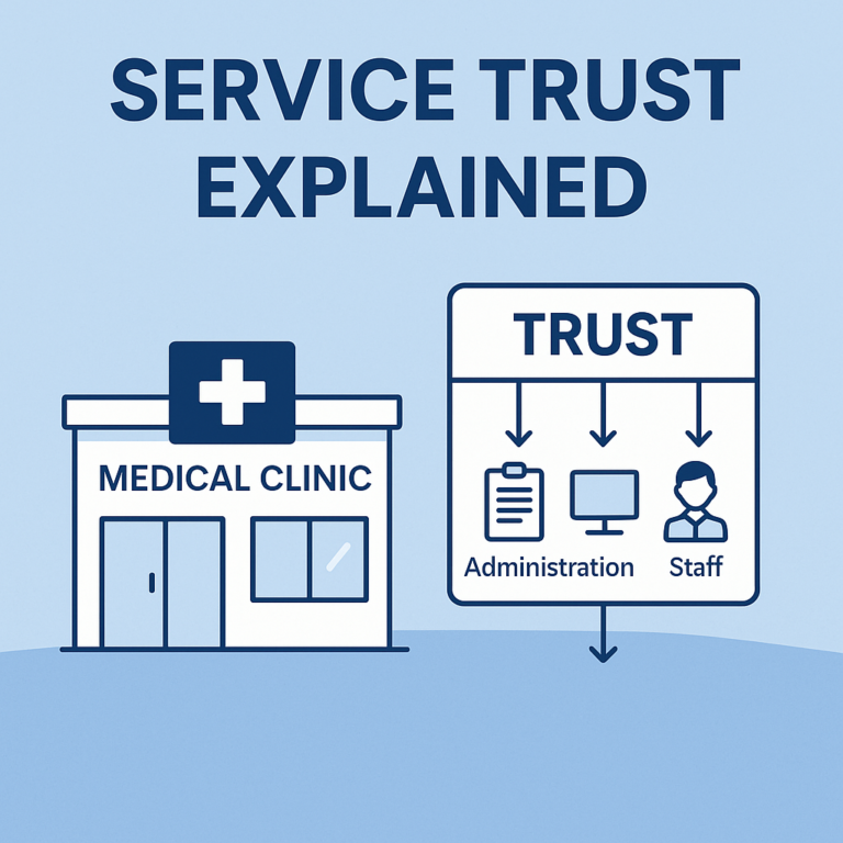 When to Use a Discretionary Trust to Operate a Business: Benefits ...